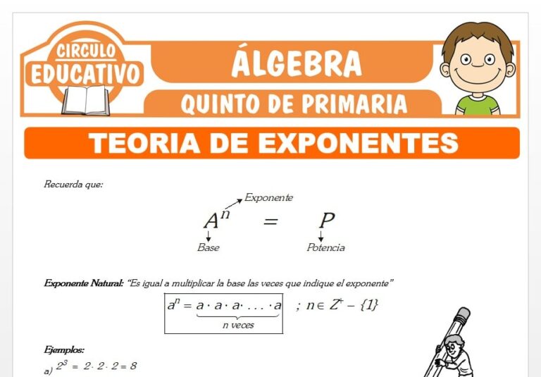 Ejercicios de Teoría de Exponentes para Quinto de Primaria – Fichas GRATIS