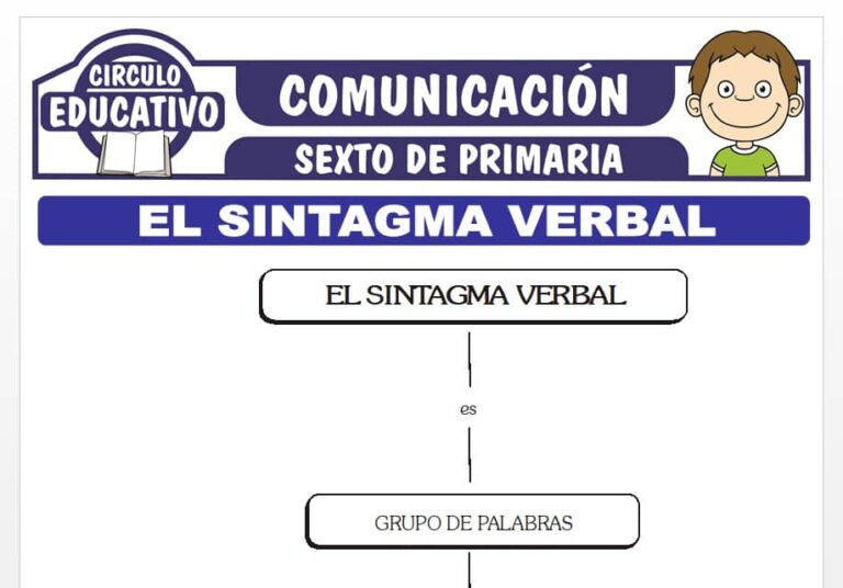 El Sintagma Verbal para Sexto de Primaria – Fichas GRATIS